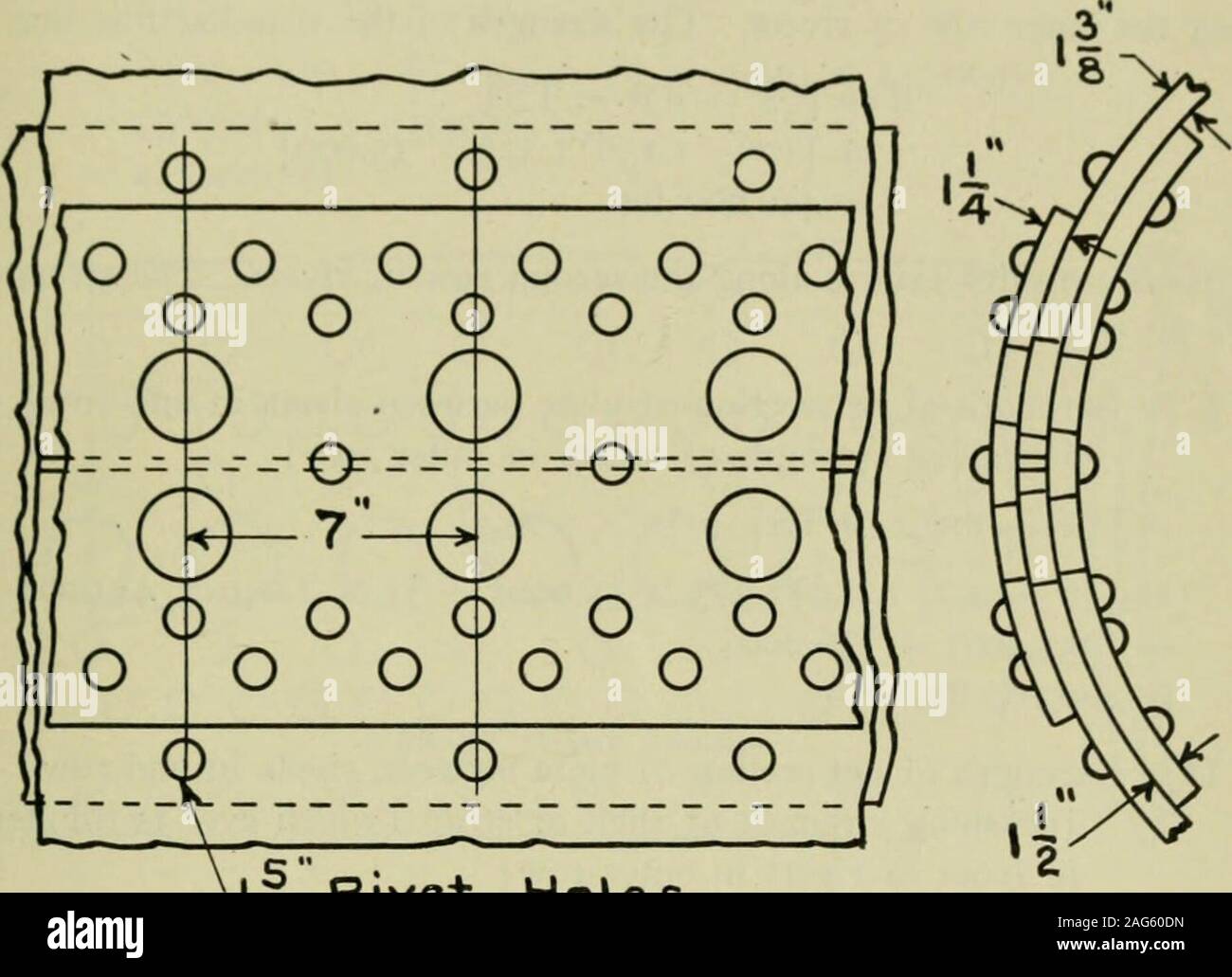 Shear Failure High Resolution Stock Photography and Images - Alamy