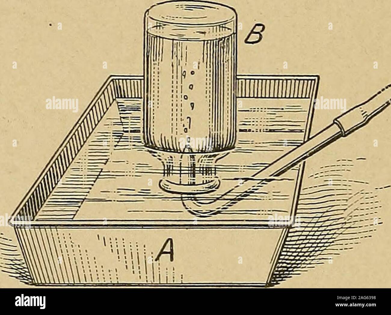 Hydrogen burning experiment hi-res stock photography and images - Alamy