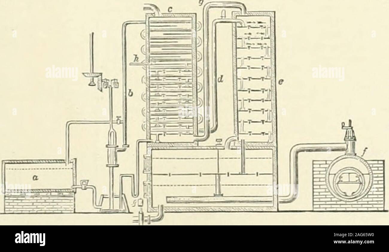 Distillation under hi-res stock photography and images - Alamy