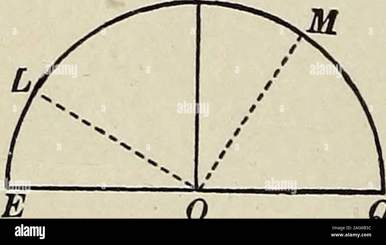 Equator principles hi-res stock photography and images - Alamy