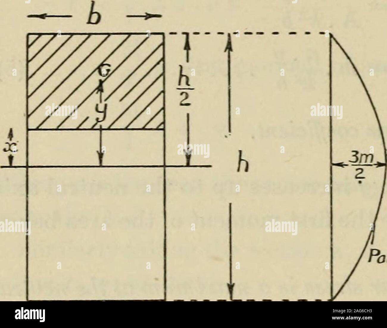 Mum ellipse hi-res stock photography and images - Alamy
