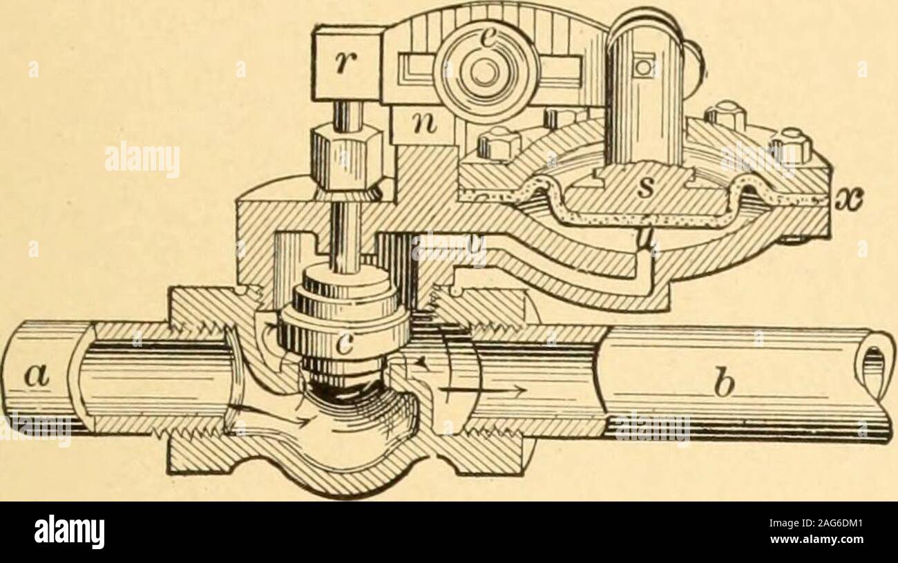 Inverted siphon hi-res stock photography and images - Alamy