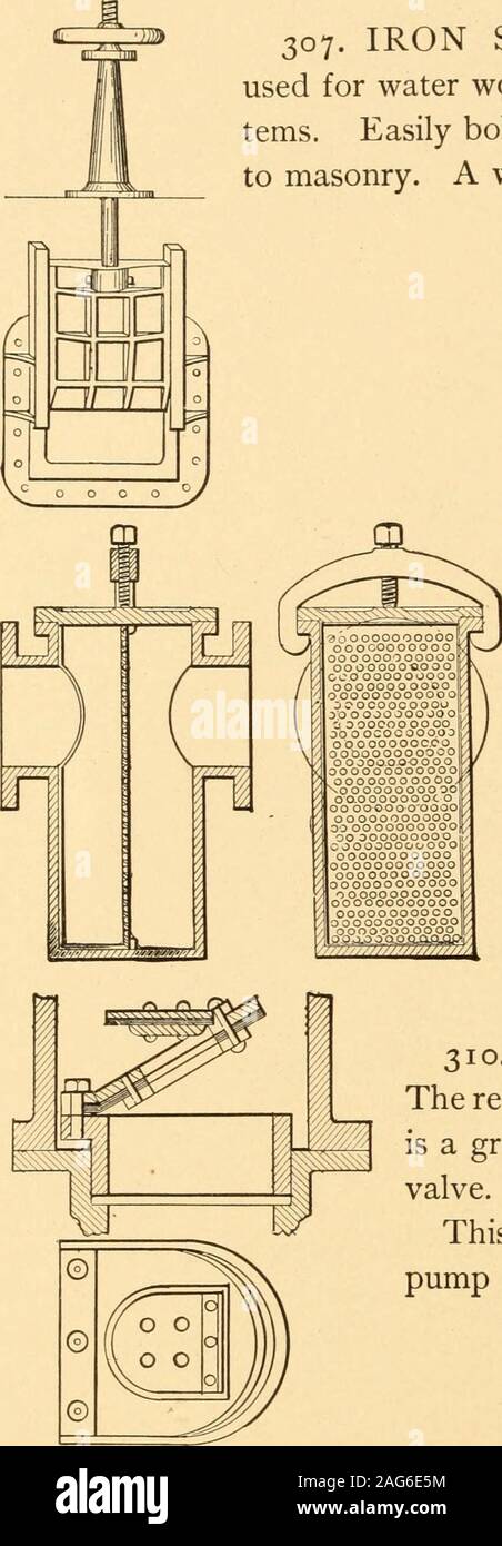 . Mechanical appliances, mechanical movements and novelties of ...