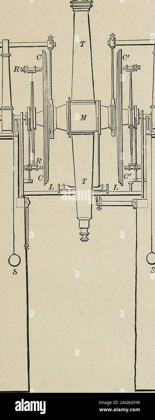 . Elements of theoretical and descriptive astronomy, for the use of ...