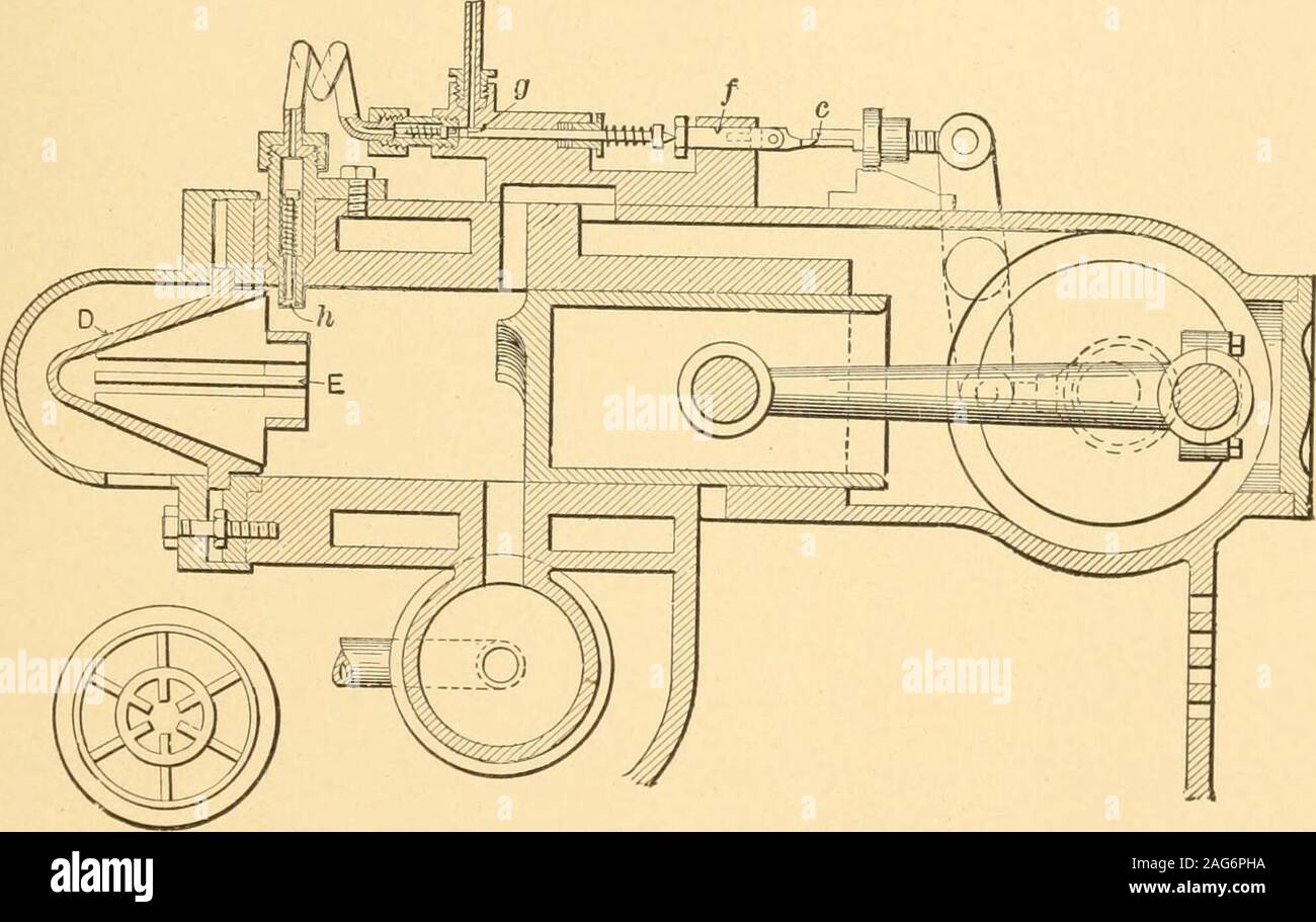 . Mechanical appliances, mechanical movements and novelties of ...