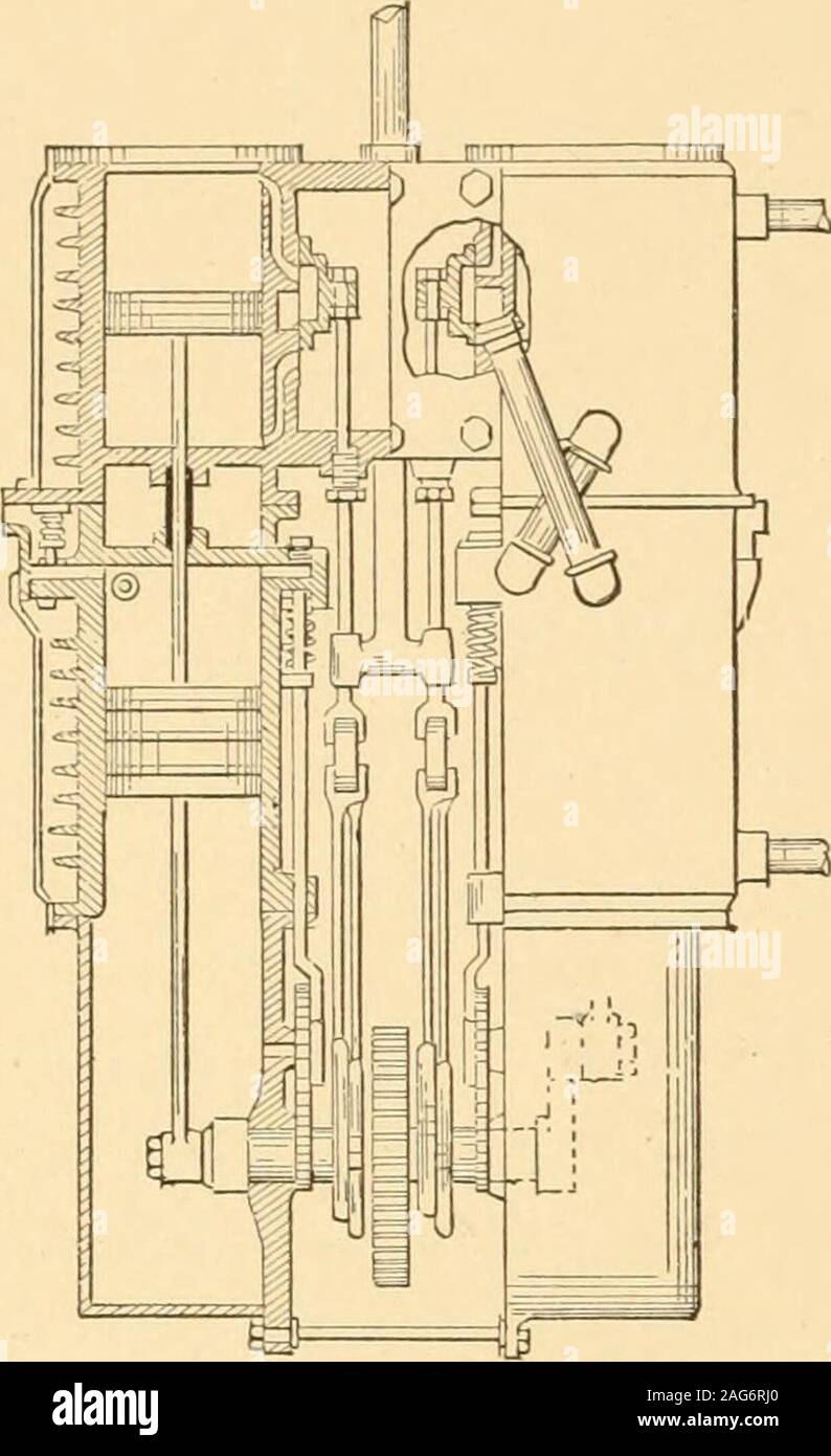 . Mechanical appliances, mechanical movements and novelties of ...