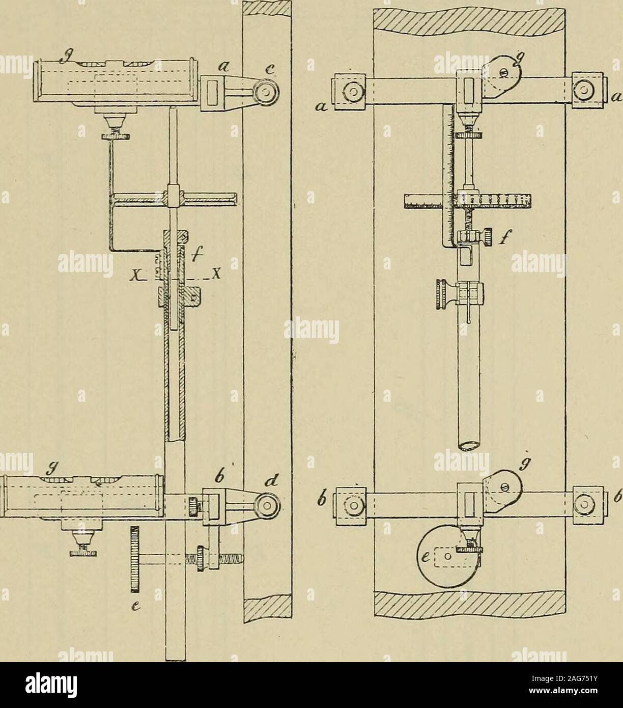 Extensometer hi-res stock photography and images - Alamy