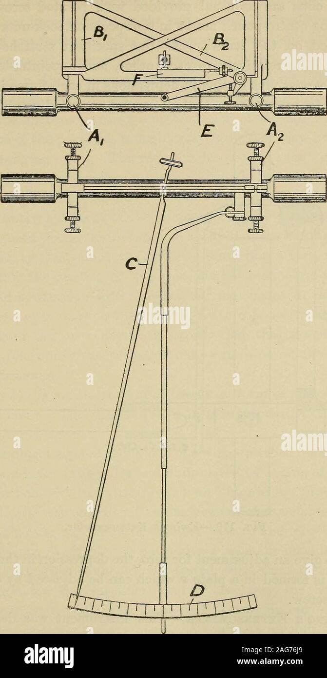 Extensometer hi-res stock photography and images - Alamy