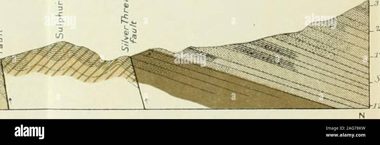 . Bulletin of the United States Geological Survey--The Santa Clara ...