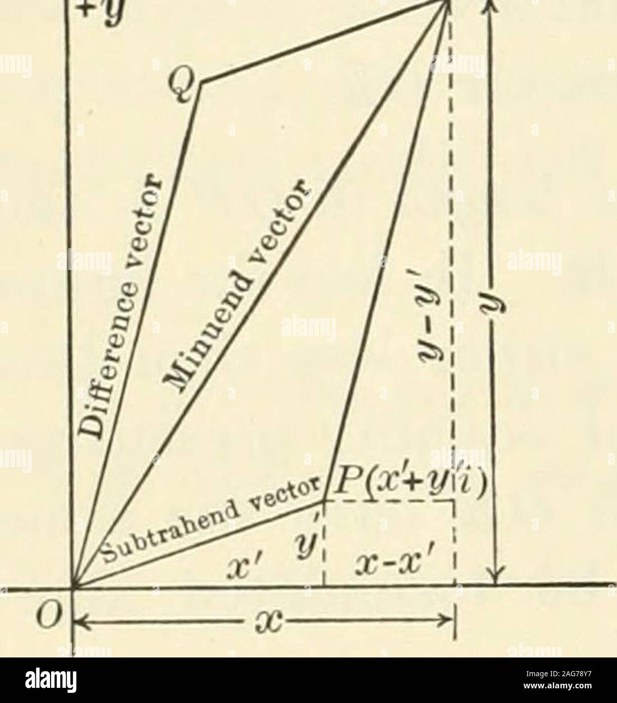 Parallelogram symbol hi-res stock photography and images - Alamy