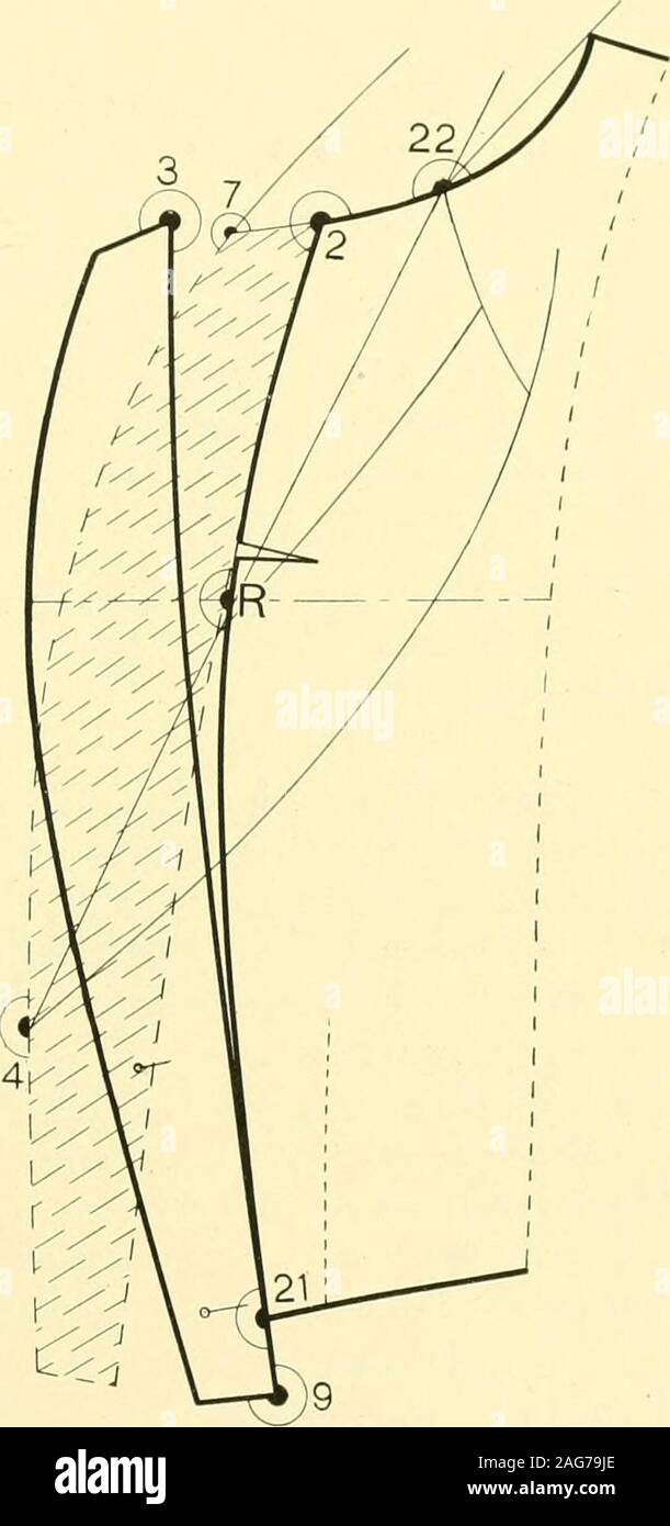 . The "keystone" systems, coats, vests and trousers;. DIAGRAM 19 ...