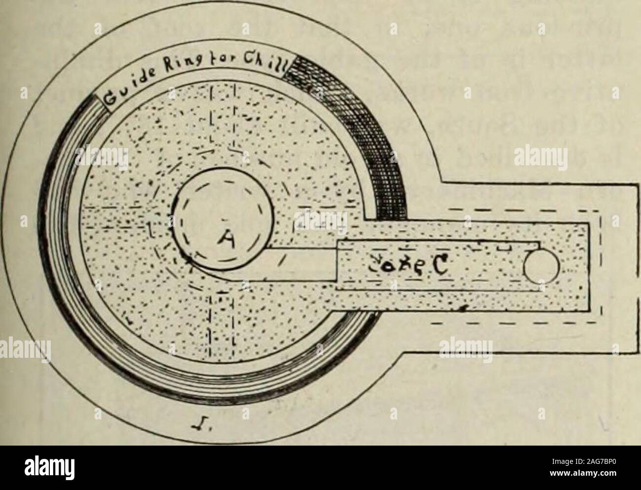 Cross section of flask hi-res stock photography and images - Alamy