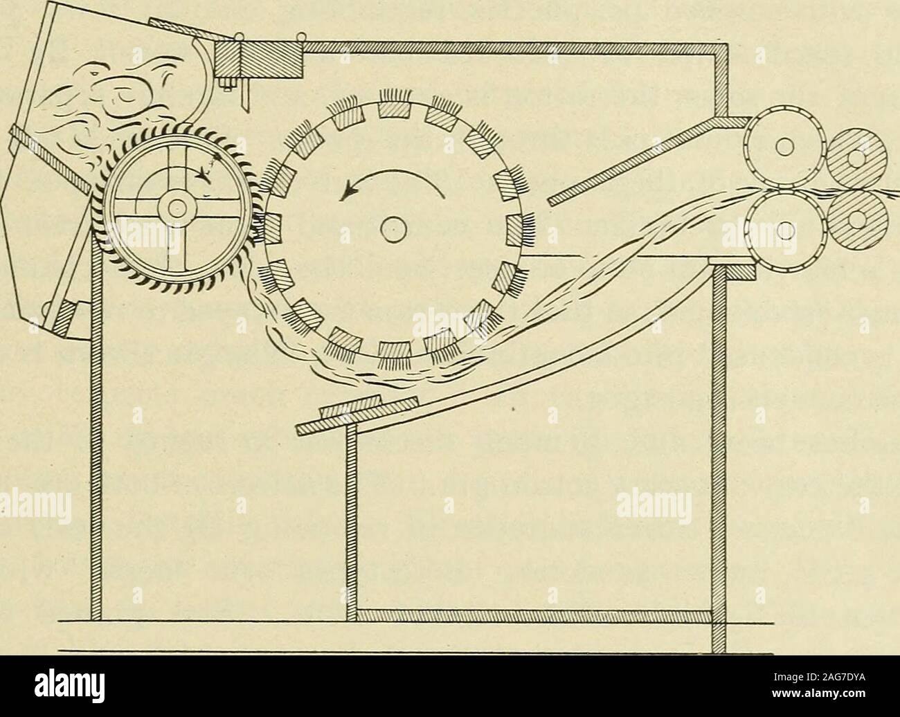 . The principles and processes of cotton yarn manufacture. Fig. I. saw ...