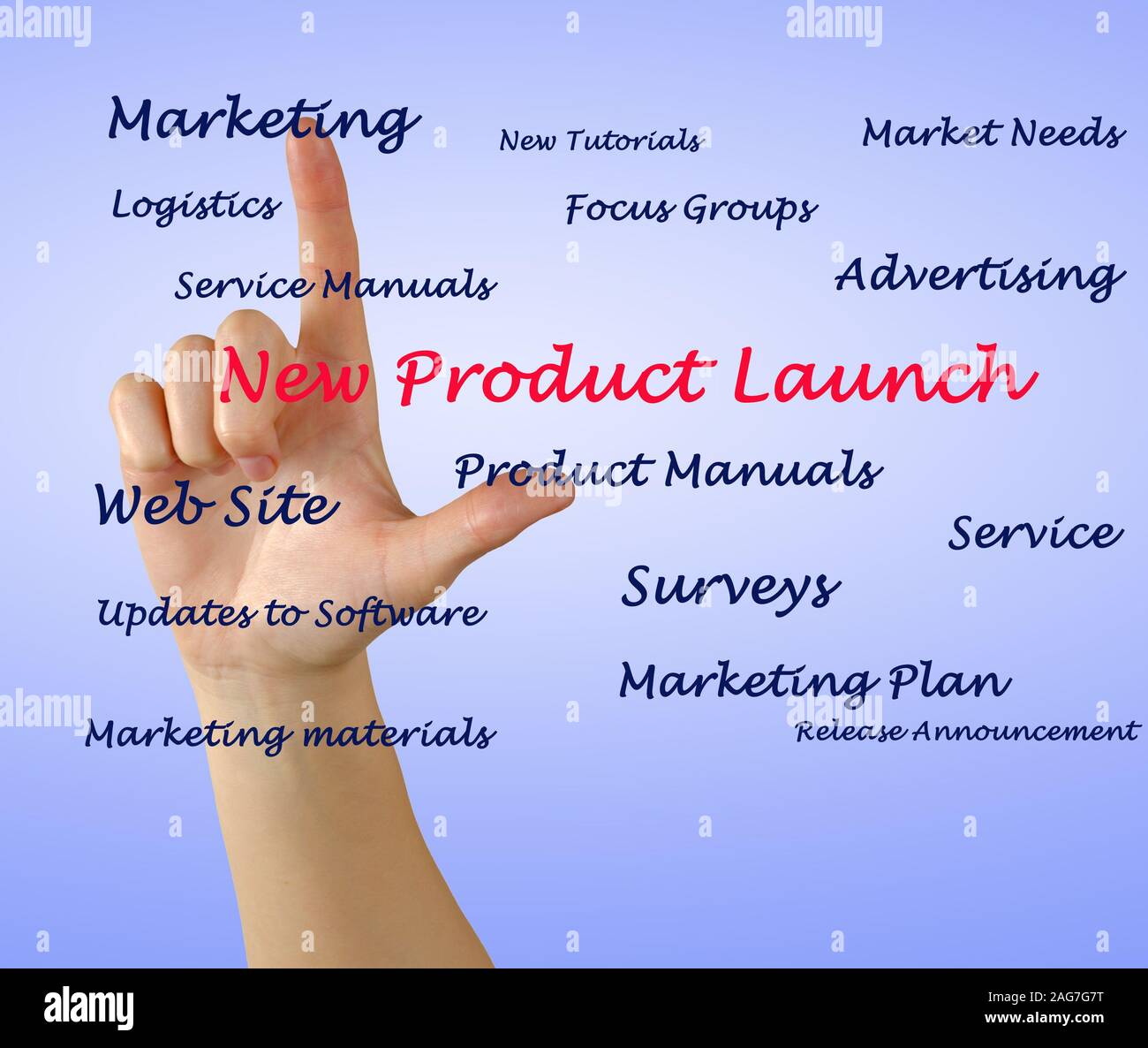 New product launch Stock Photo - Alamy