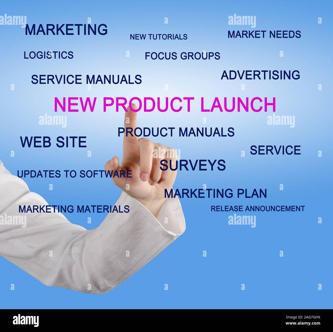 New product launch Stock Photo - Alamy