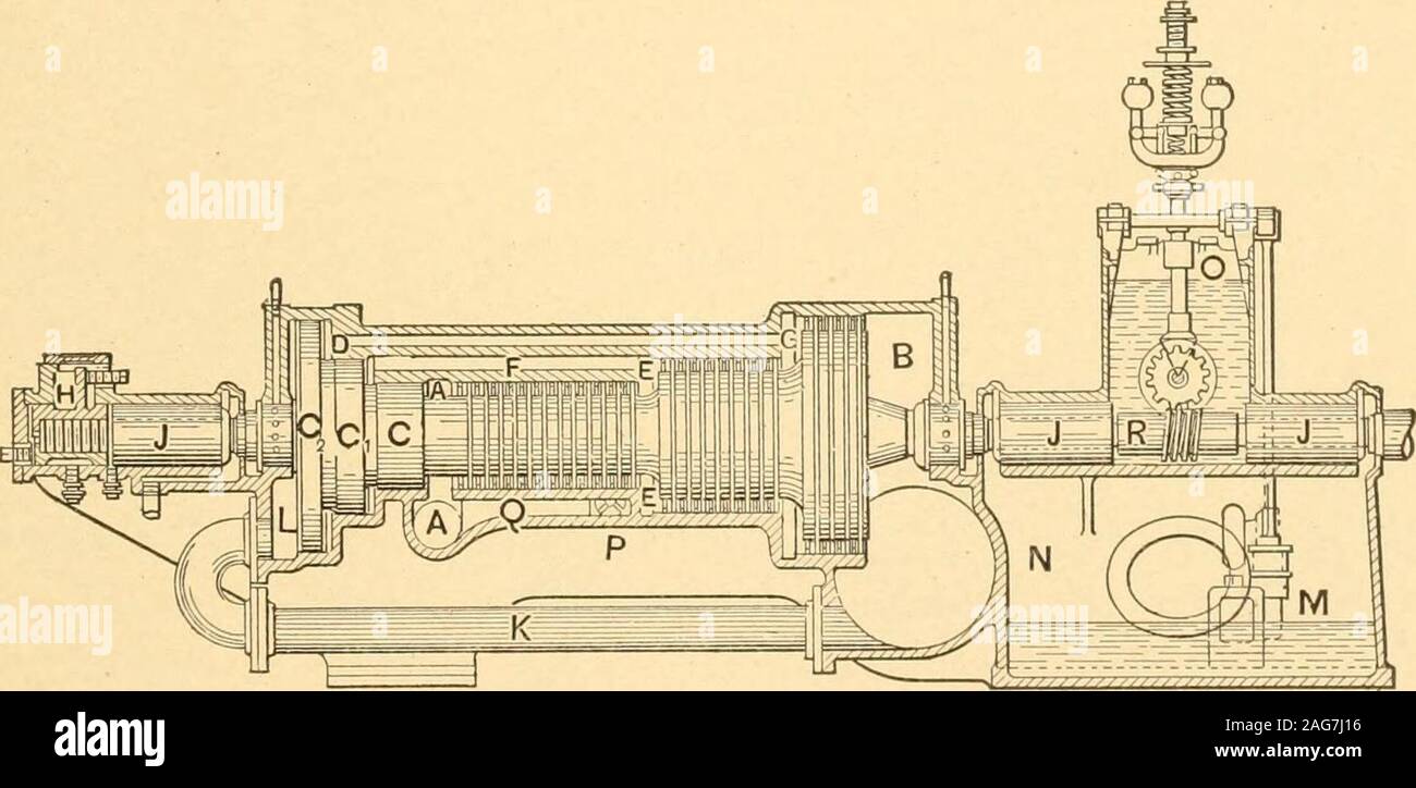 Steam engine slide valve hi-res stock photography and images - Alamy