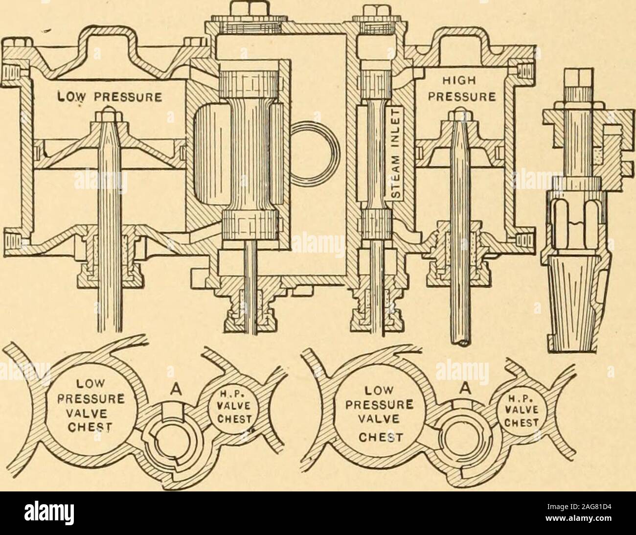 Cross compound steam engine hi-res stock photography and images - Alamy