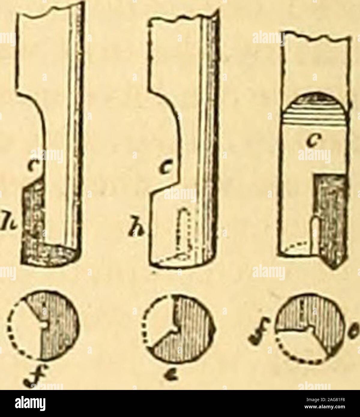 . Appleton's dictionary of machines, mechanics, engine-work, and ...