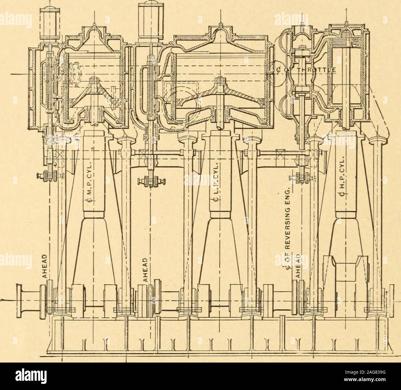 Expansion marine steam engine hi-res stock photography and images - Alamy