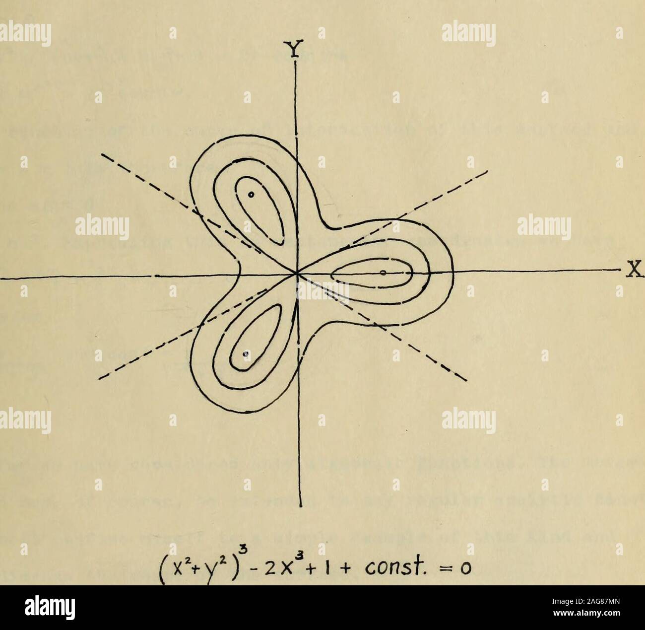 Map of tok hi-res stock photography and images - Alamy