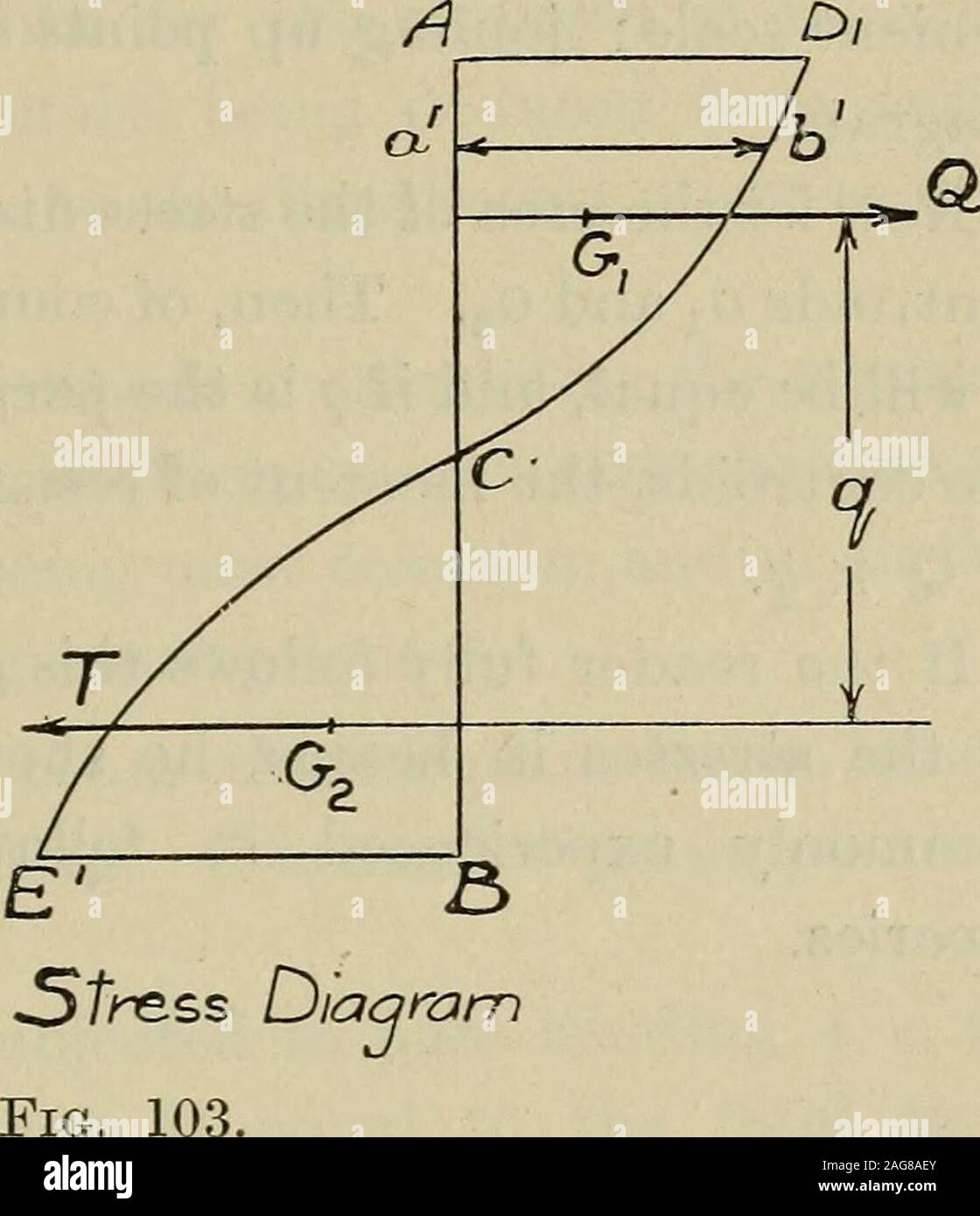 Bending stresses hi-res stock photography and images - Alamy