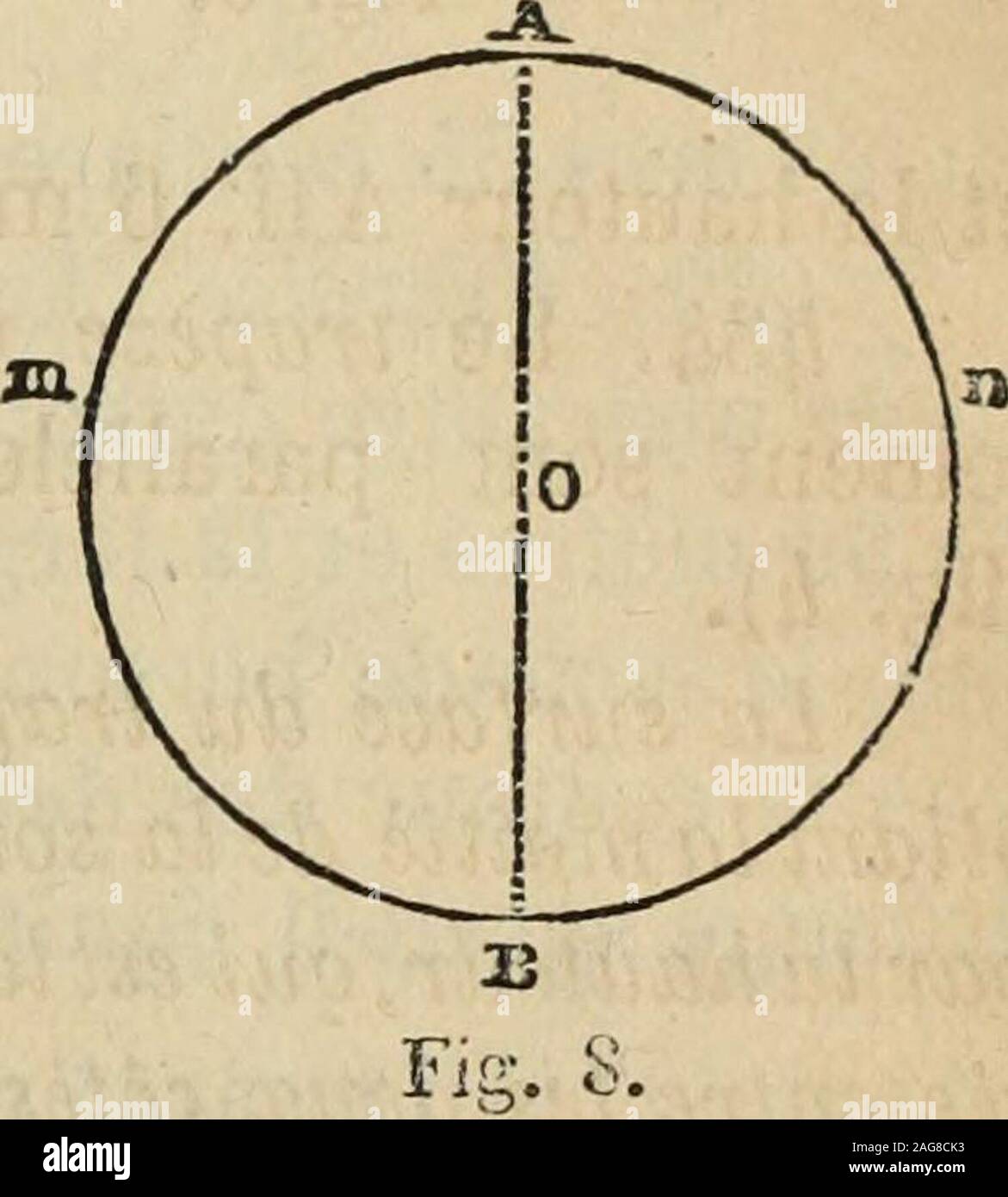 Fis triangle hi-res stock photography and images - Alamy