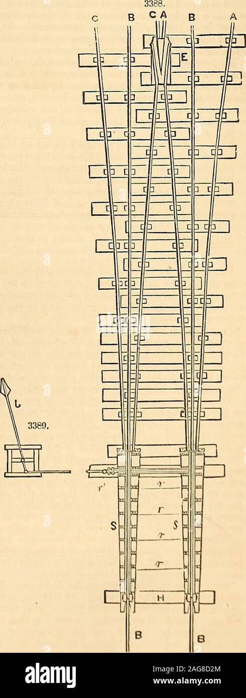 Handtrack hi-res stock photography and images - Alamy
