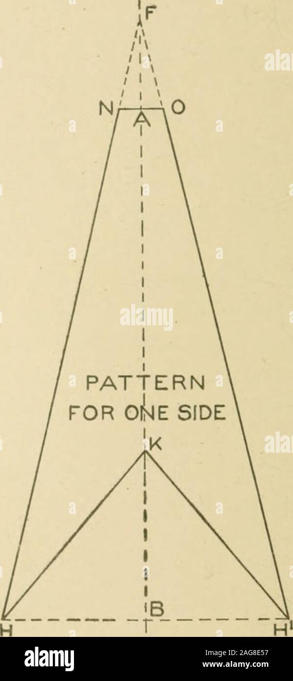 . Cyclopedia of architecture, carpentry, and building : a general ...