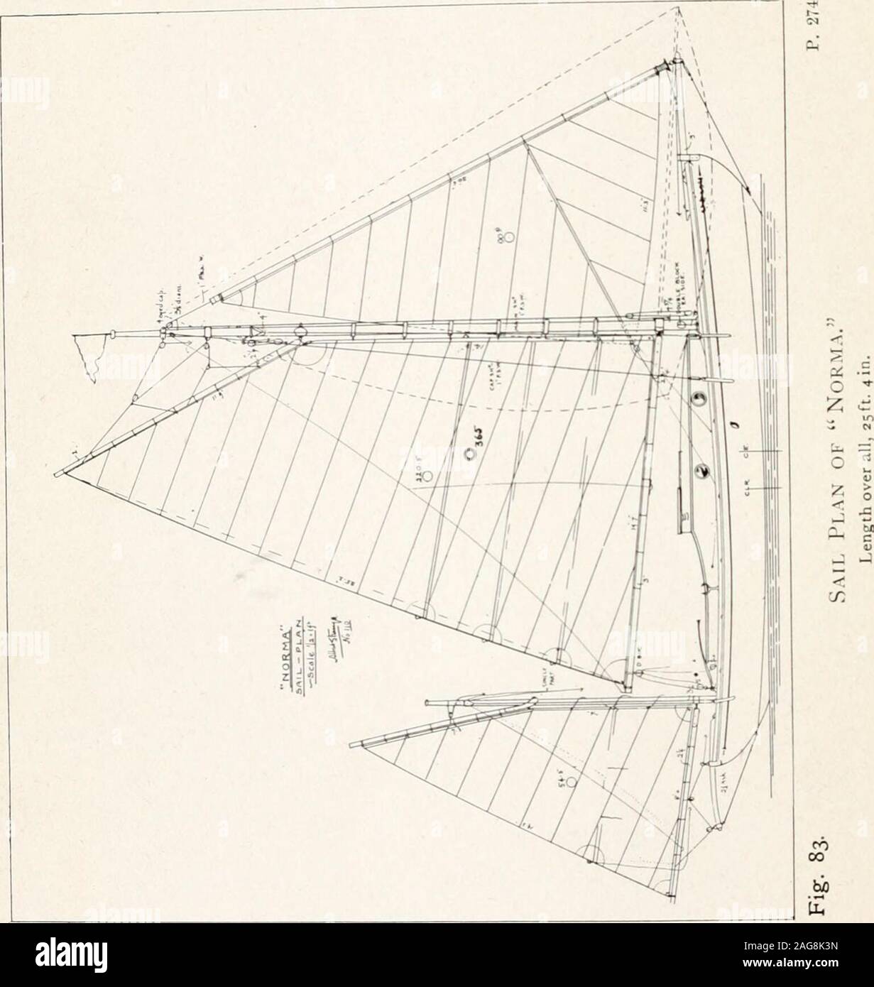 Fore And Aft Stock Photos & Fore And Aft Stock Images - Alamy