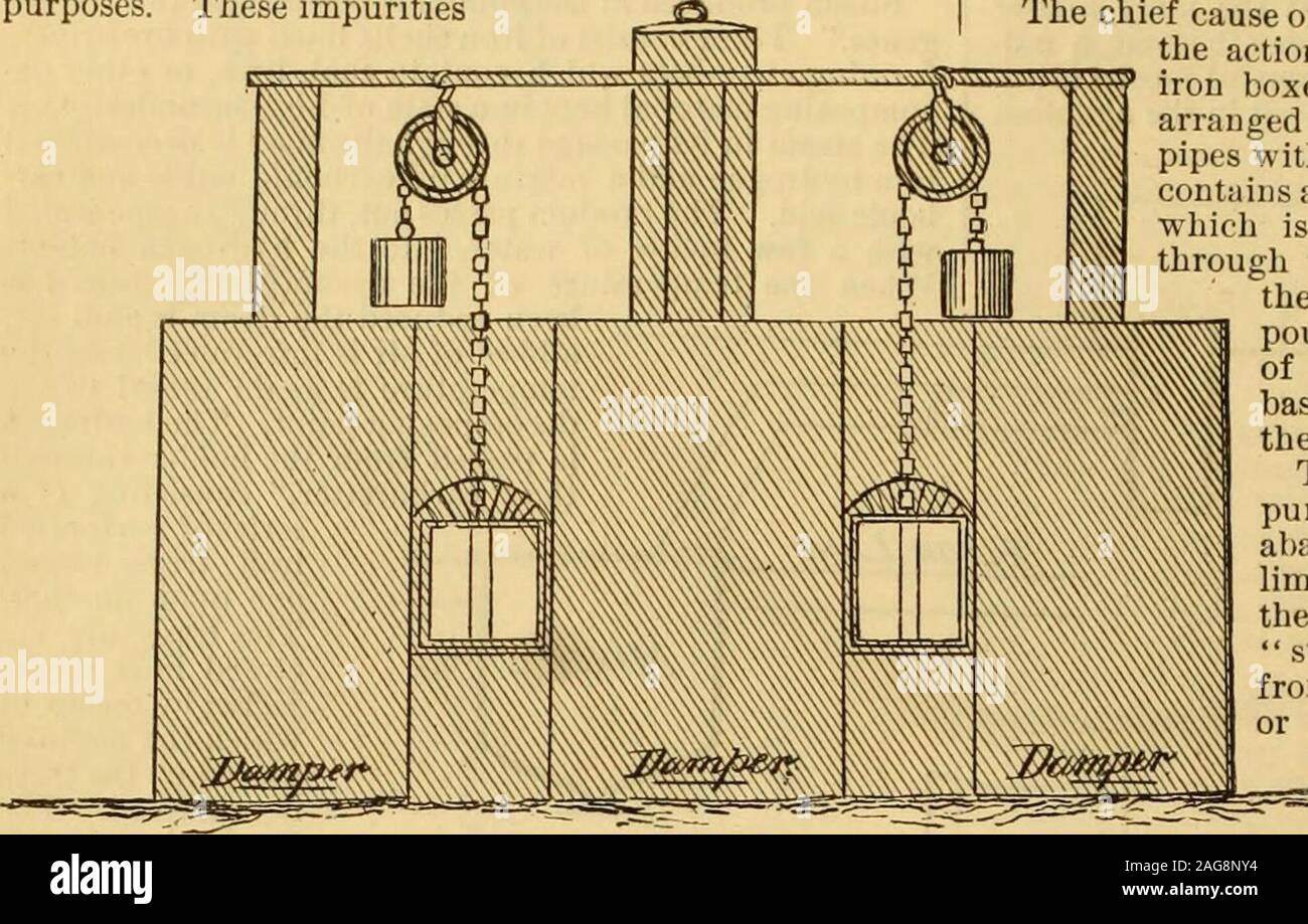 Retort house hi-res stock photography and images - Alamy