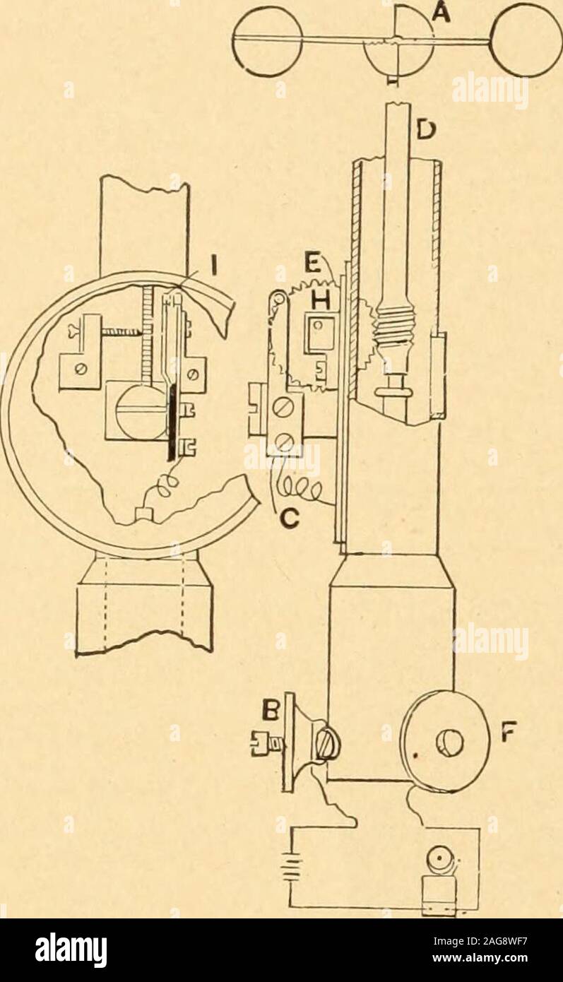 . Mechanical appliances, mechanical movements and novelties of ...