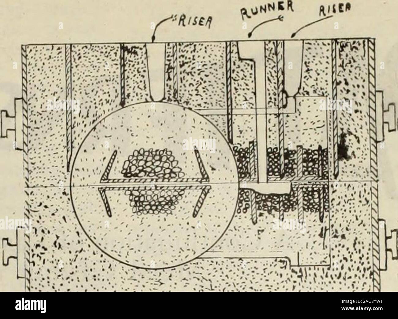 Composite gates hi-res stock photography and images - Alamy
