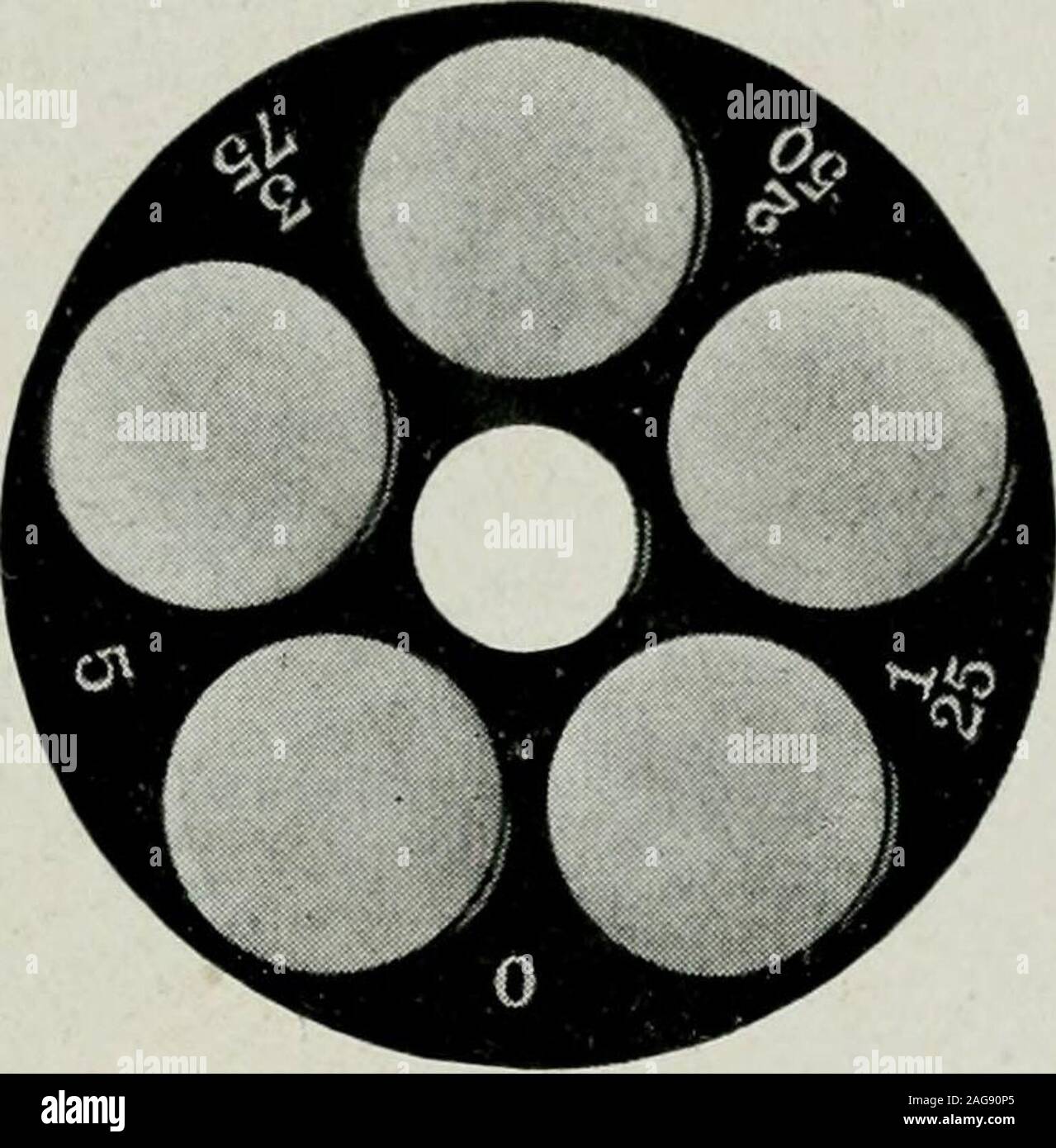 . Refraction and muscular imbalance, as simplified through the use of ...