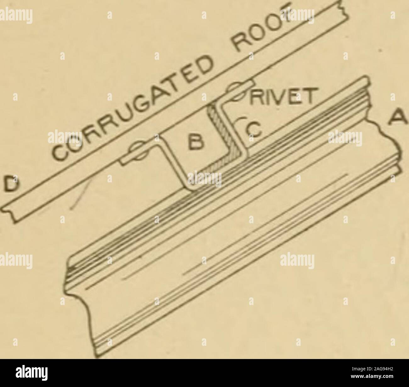 Corrugated sheet m hi-res stock photography and images - Alamy