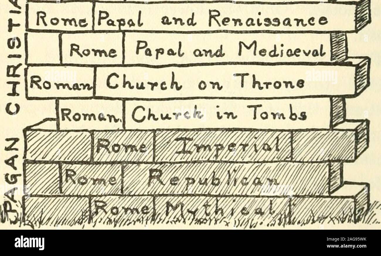 . The spell of Italy Stock Photo - Alamy