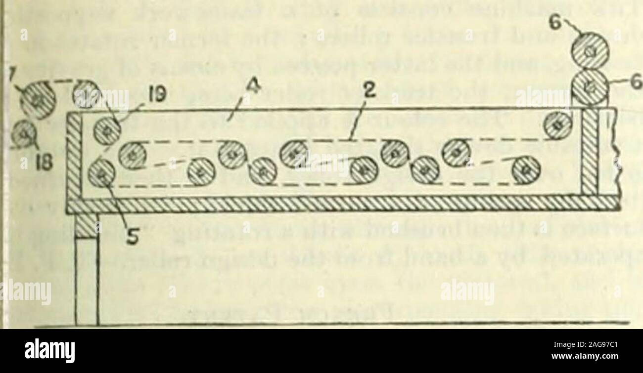 Centrifugal method hi-res stock photography and images - Alamy