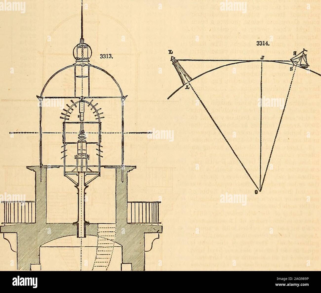 Occultation hi-res stock photography and images - Alamy