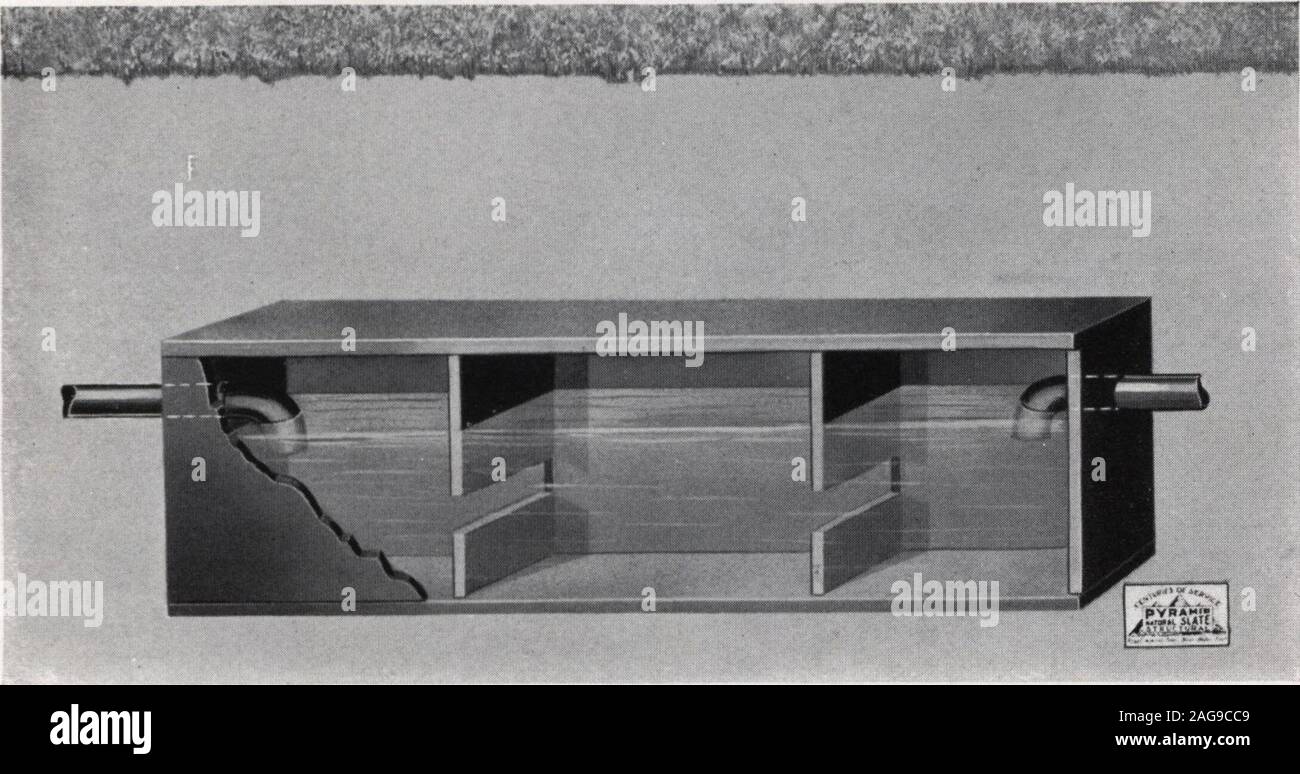 . Slate plumbing fixtures and products. Brass Vent- •••::::::,v ...