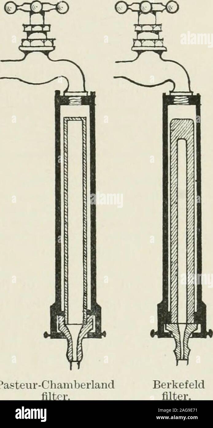 Spongy iron filter hi-res stock photography and images - Alamy