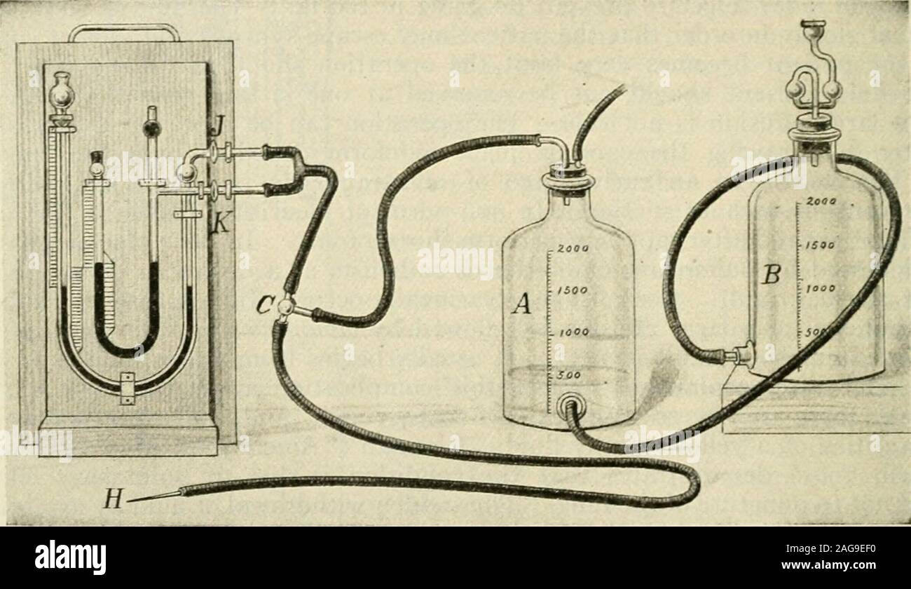 Thoracotomy hi-res stock photography and images - Alamy