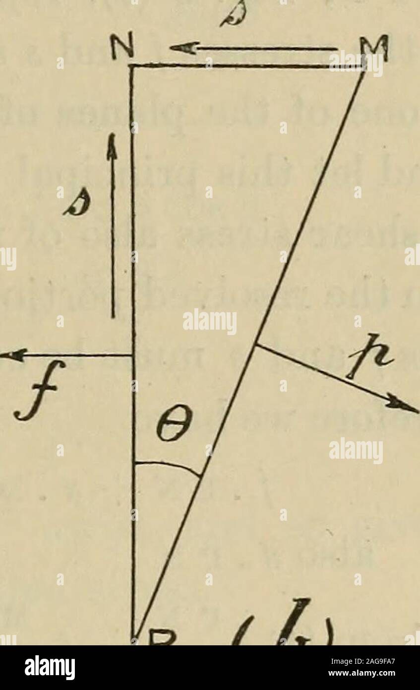 Transverse Direction