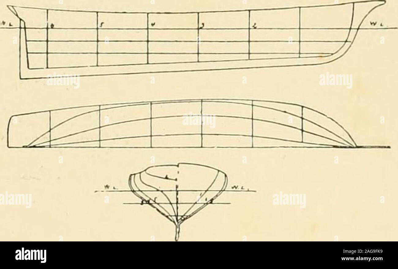 Fore topsails hi-res stock photography and images - Alamy