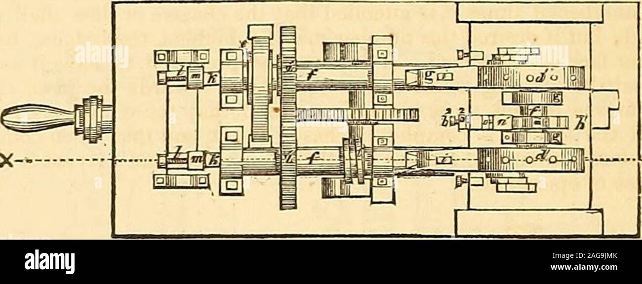Sliding rod hi-res stock photography and images - Alamy
