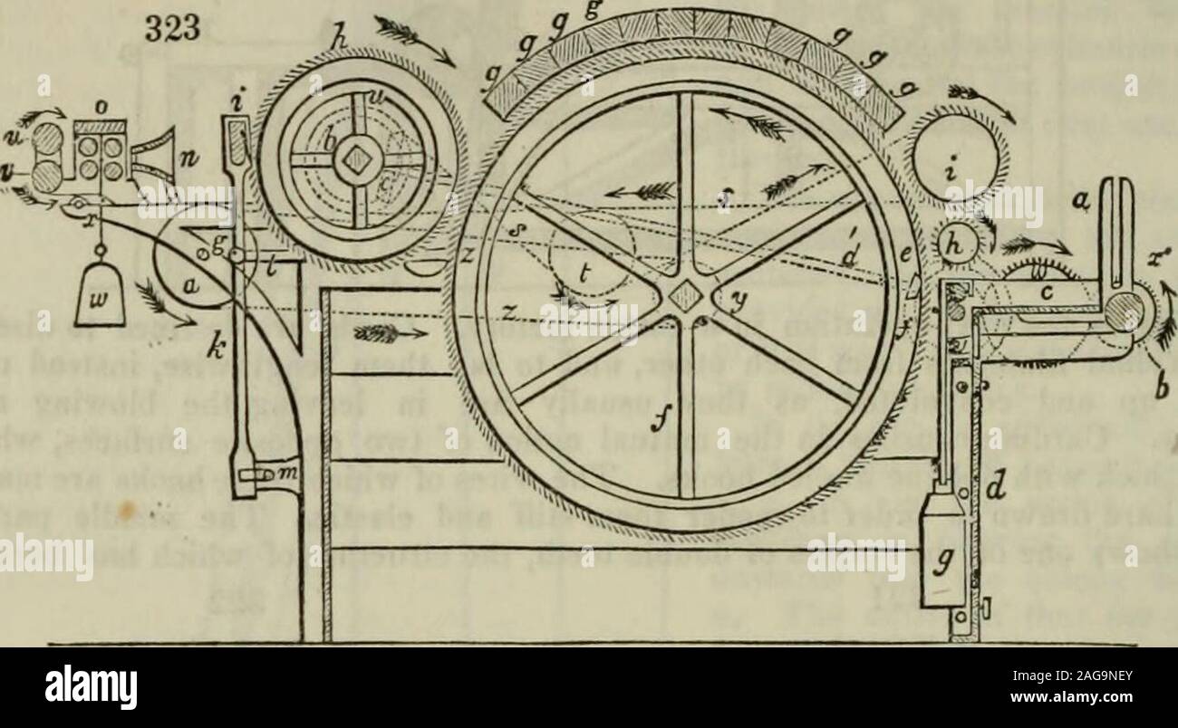 Carding engine hi-res stock photography and images - Alamy