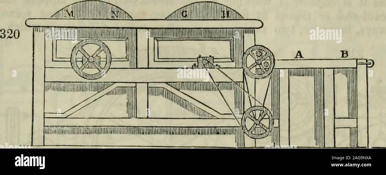 Scutching machine hi-res stock photography and images - Alamy