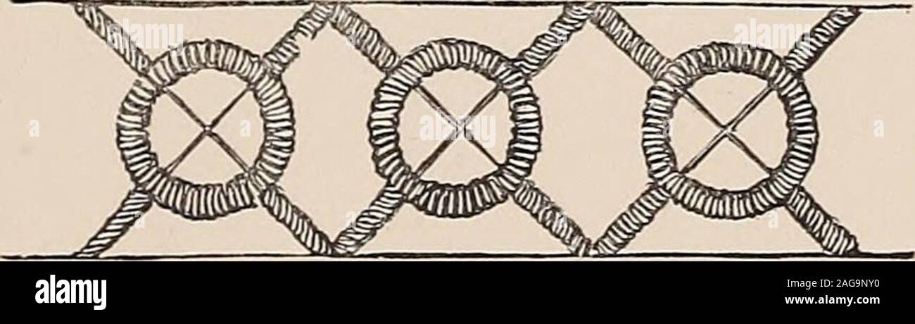 . The handbook of point lace : with illustrations and descriptions of ...