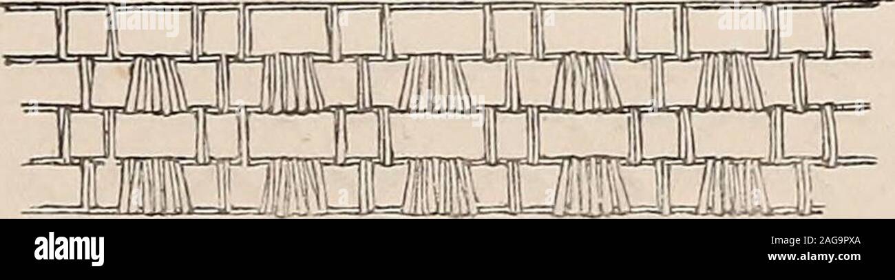 . The handbook of point lace : with illustrations and descriptions of ...