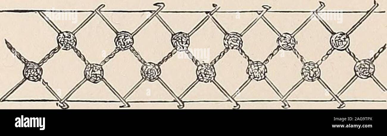 . The handbook of point lace : with illustrations and descriptions of ...