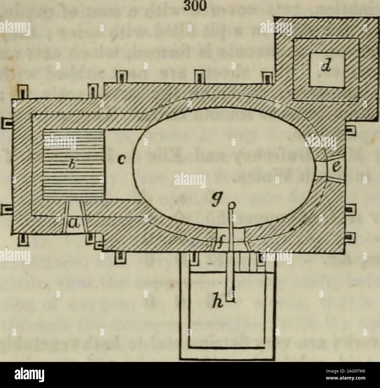 Roasting copper in a furnace hi-res stock photography and images - Alamy