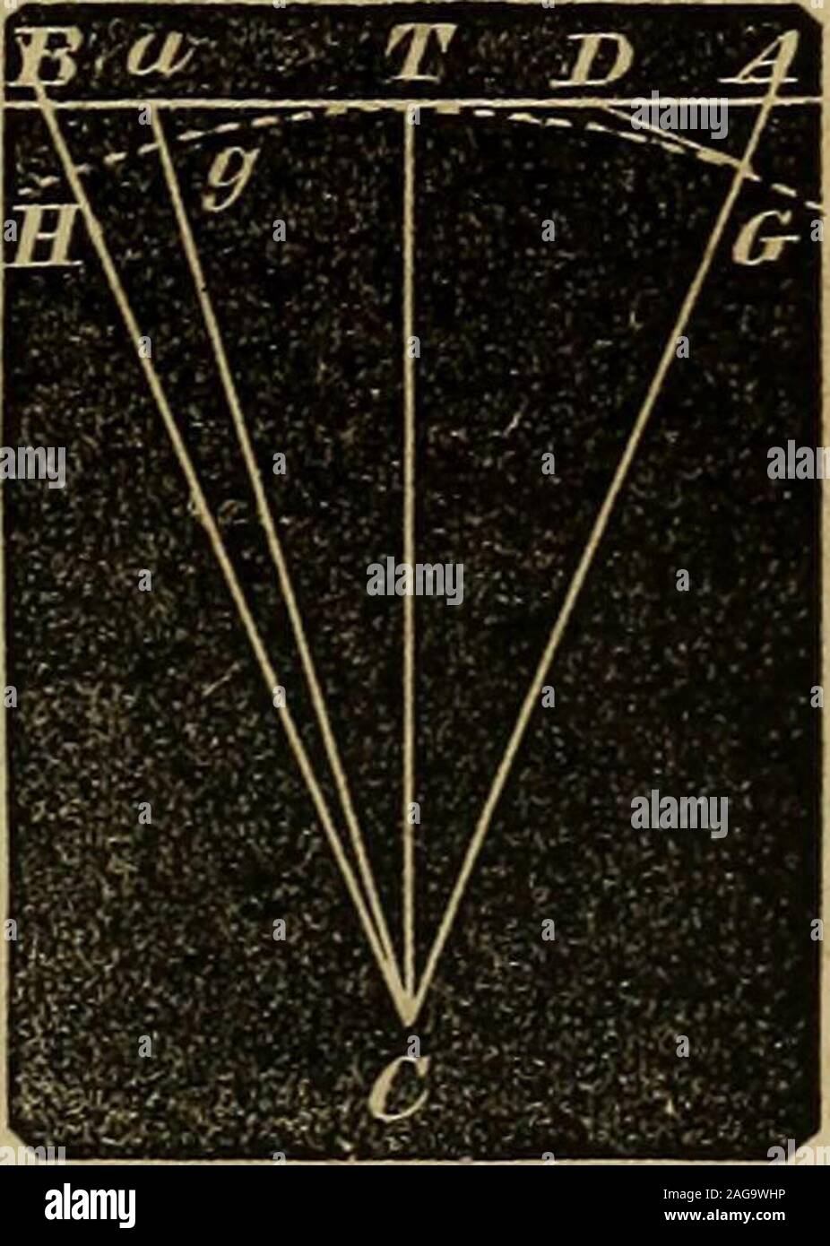 Plumb line t hi-res stock photography and images - Alamy